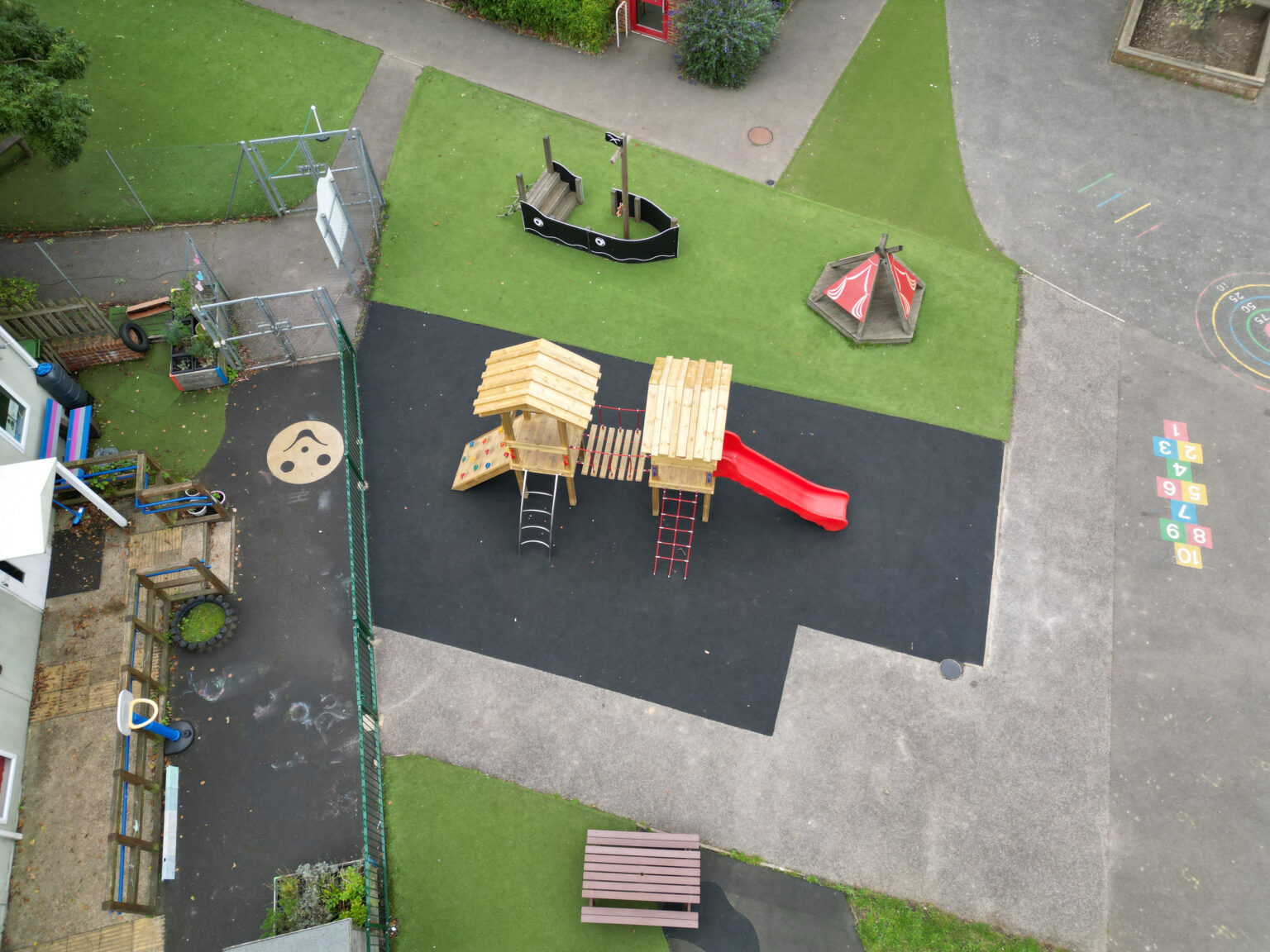 What is Imaginative Play?